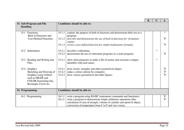 Ssc s-computer-science | PDF