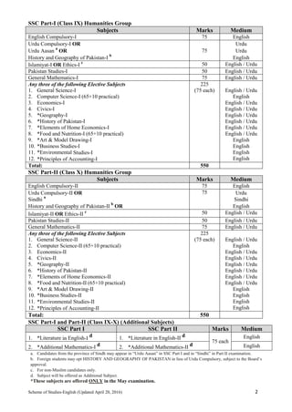 Ssc scheme-of-studies | PDF