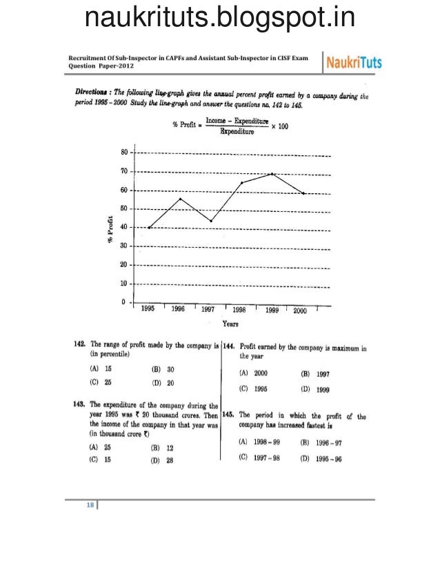 Ssc sub-inspector-in-capfs-and-assistant-sub-inspector-in-cisf-exam-q…