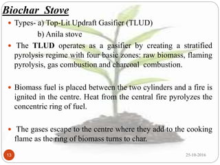 Biochar and its importance in sustaining crop productivity & soil ...