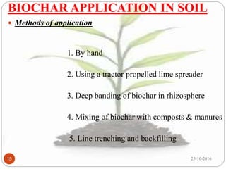 Biochar and its importance in sustaining crop productivity & soil ...