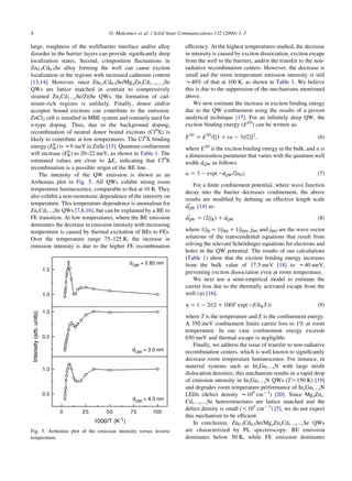 Efficient free exciton emission at room temperature in Zn0.5Cd0.5Se ...
