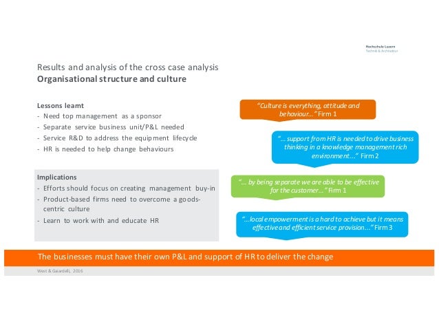 Driving the servitization transformation through change management: