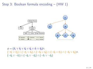 An introduction to automated analysis of feature models through propositional logic | PPT