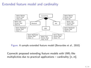 An introduction to automated analysis of feature models through ...