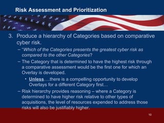 Improving cyber-security through acquisition | PPT