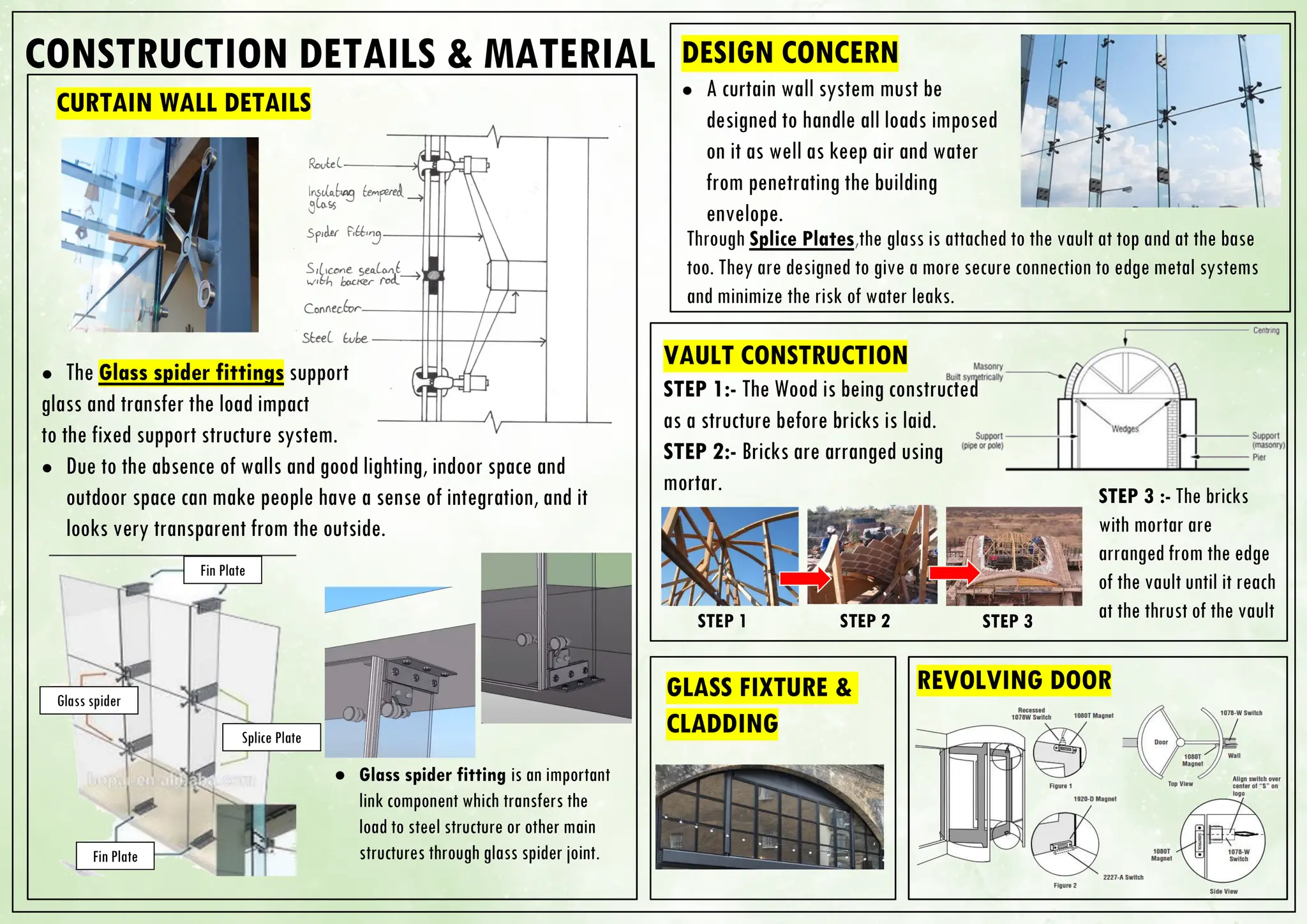 VAULTS-SPECIAL STRUCTURES | PDF