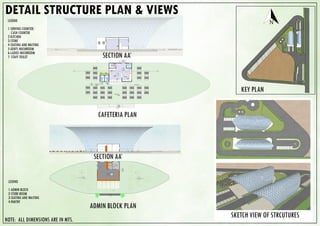 SHELL STRUCTURE- SPECIAL STRUCTURES | PDF