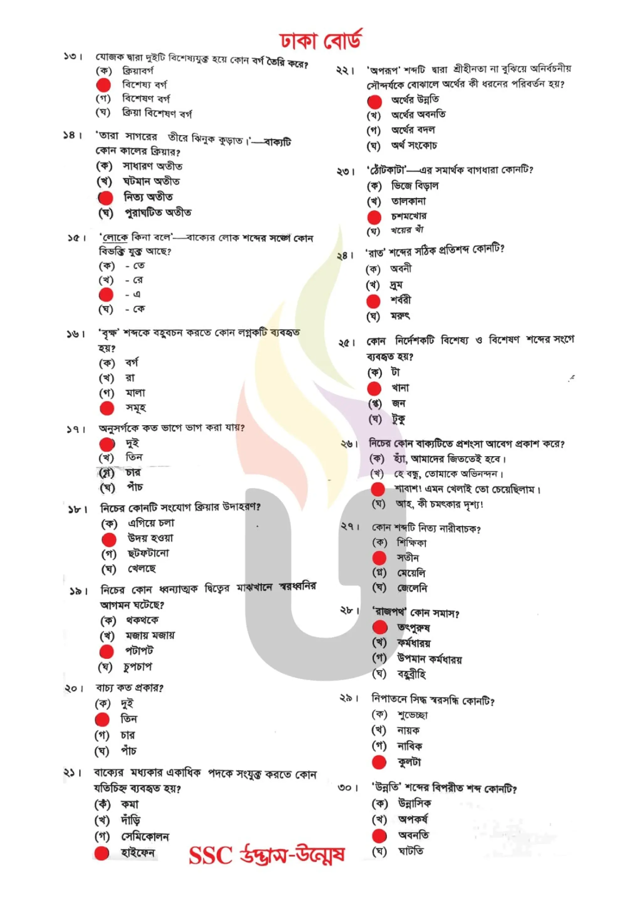 SSC Bangla 2nd MCQ Exam Question Solution 2024.pdf