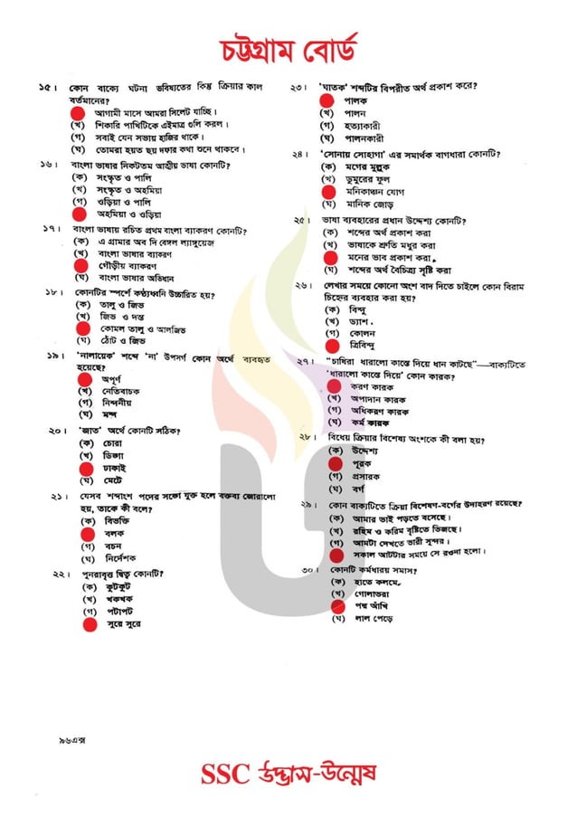 SSC Bangla 2nd MCQ Exam Question Solution 2024.pdf | Secondary Education | Education