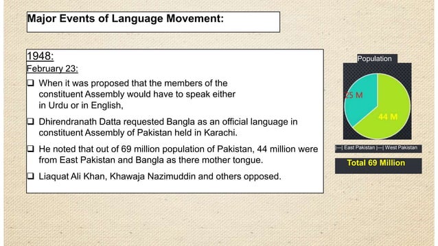 SSC_BGS_Chapter-1.pptx