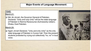 SSC_BGS_Chapter-1.pptx