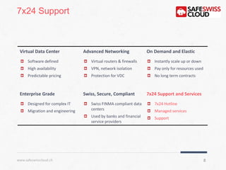 Compute, Storage & Networking On Demand | Swiss Enterprise Cloud | Up ...