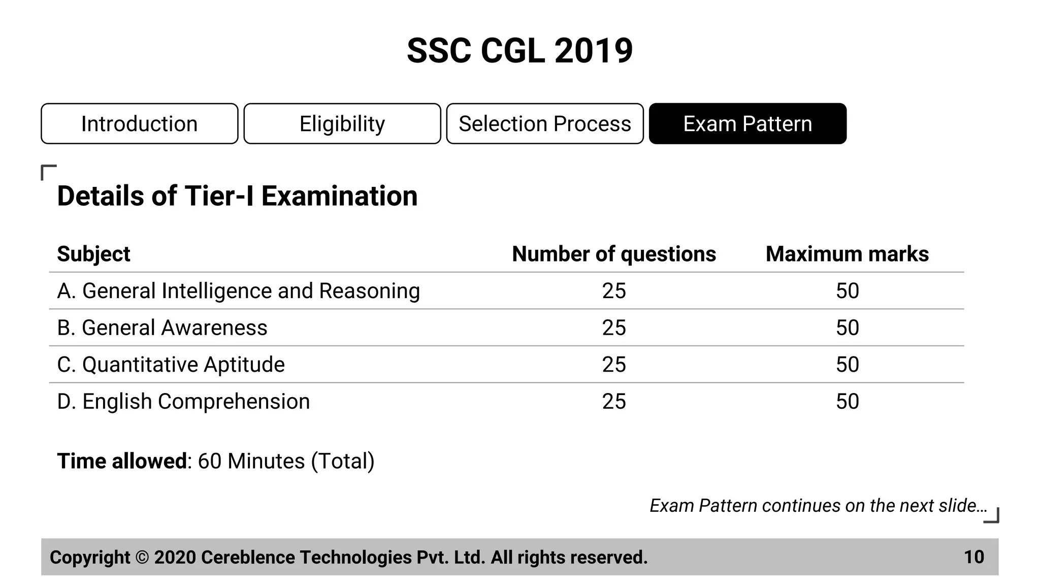 SSC CGL - Introduction | PDF