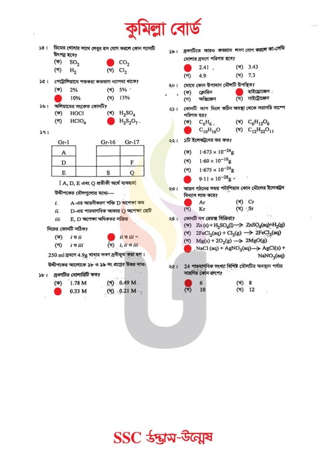 SSC Chemistry Exam Question Solution 2024.pdf