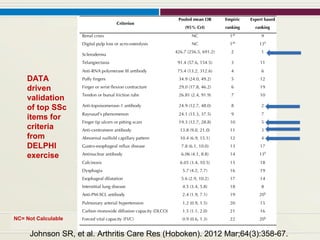 SSc Class Criteria ACR EULAR introduction.ppt