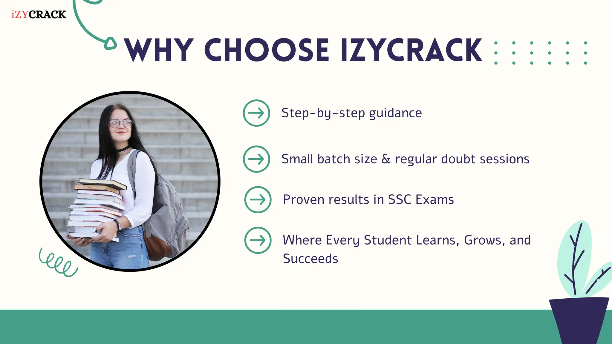 SSC Exam Kya Hai? Complete Guide 2026 by Izycrack | PDF