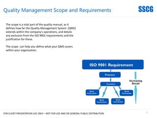 SSCG ISO 9001 Quality Management Systems (QMS) | PPTX | Business ...