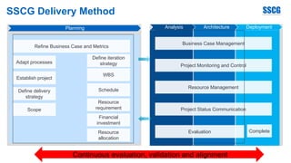 SSCG Project Management Services | PPT