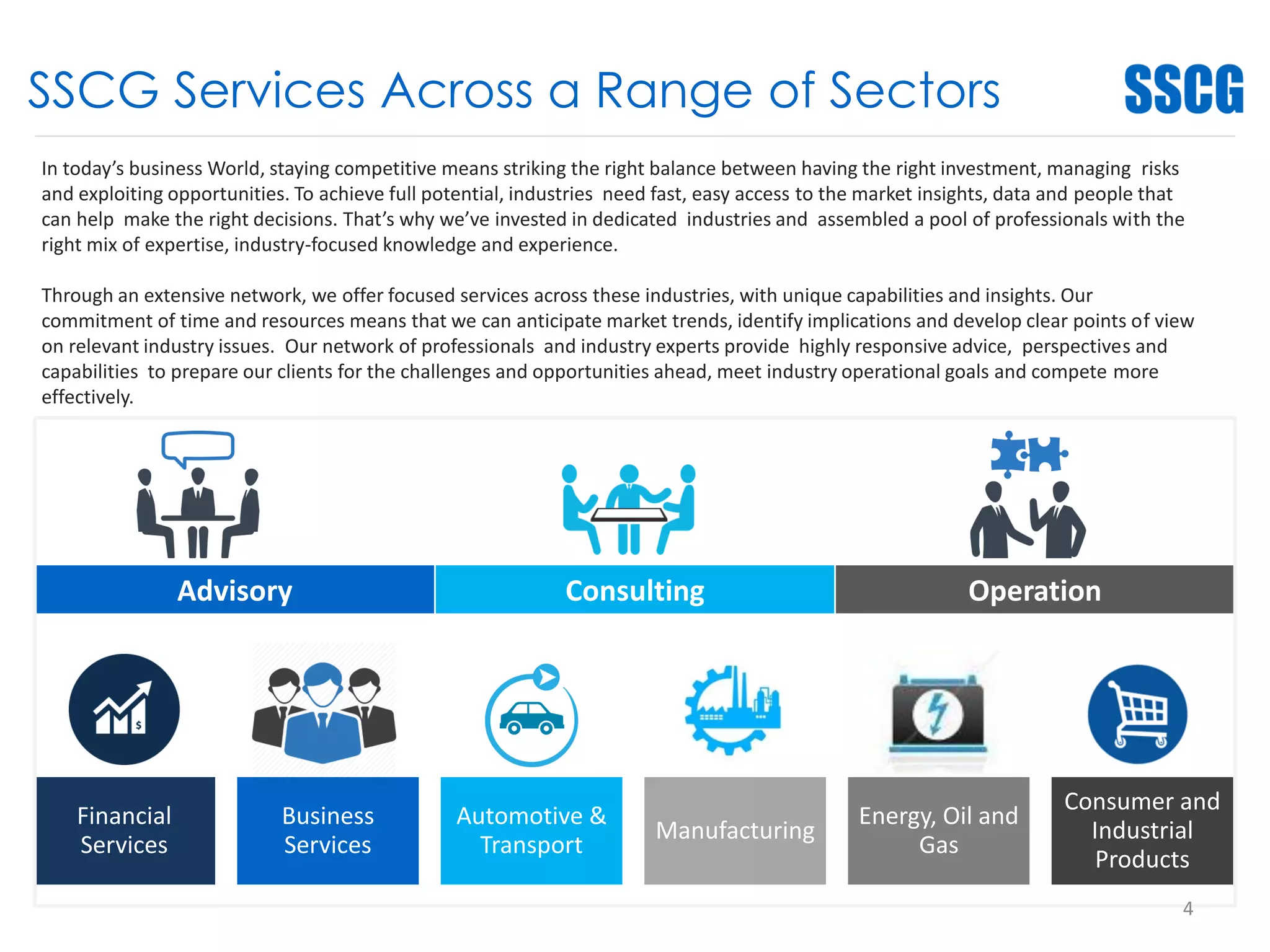 SSCG Business Problem Solving Consulting | PPT