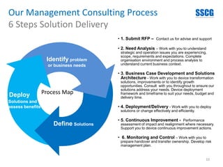 Management & Engineering Consulting Services | PPT | Free Download