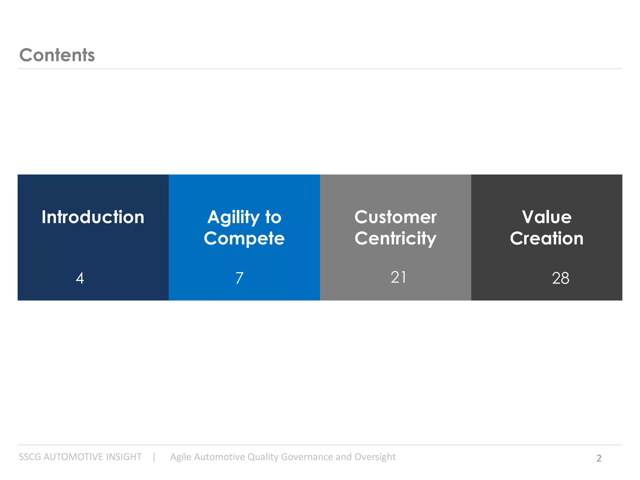 Sscg Insight Agile Automotive Quality Governance And Oversight Ppt