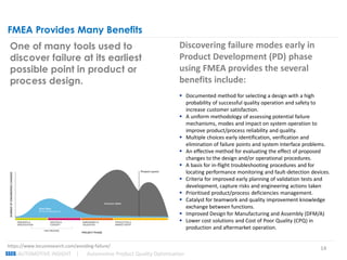 SSCG Automotive Insight - Vehicle Quality Engineering Optimisation ...