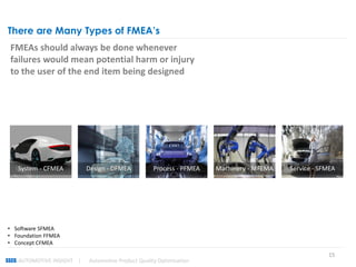 SSCG Automotive Insight - Vehicle Quality Engineering Optimisation ...