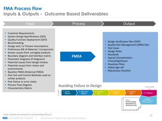 SSCG Automotive Insight - Vehicle Quality Engineering Optimisation ...