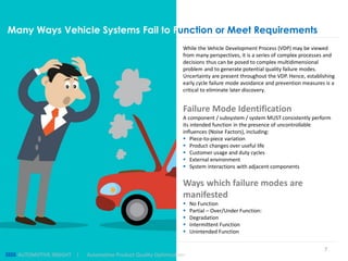 SSCG Automotive Insight - Vehicle Quality Engineering Optimisation ...