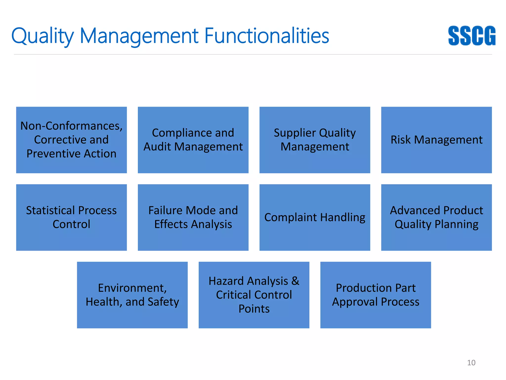 SSCG Automotive Manufacturing Quality Management | PPTX