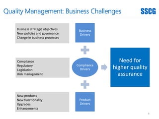 SSCG Automotive Manufacturing Quality Management | PPTX