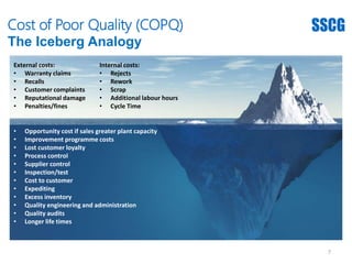 SSCG Automotive Manufacturing Quality Management | PPTX