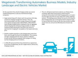 SSCG Auto Outlook - Global Electric Vehicle (EV) Market and Economic ...