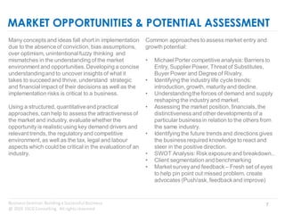 Building a Successful Business - Key Demand Drivers, Trends and Best ...