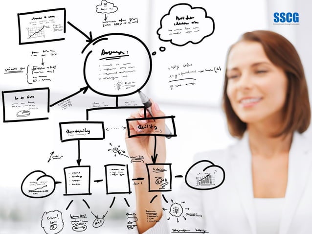 SSCG Strategy, Business Services and Operating Model Dimensions | PPT