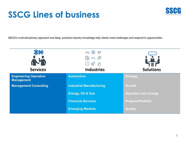 SSCG Strategy, Business Services and Operating Model Dimensions | PPT