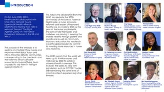 COVID-19: The Role of Nurses and Midwives in the UK and Africa | PPT