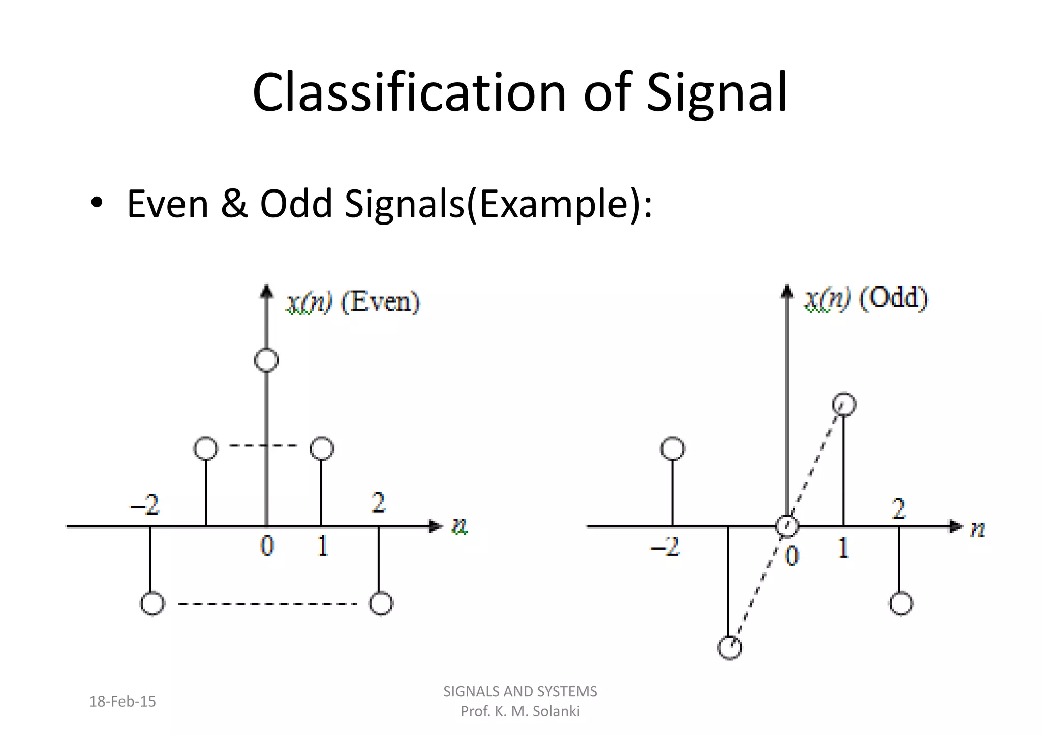 Signals and systems ch1 | PDF