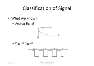 Signals and systems ch1 | PDF