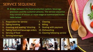 FOOD AND BEVERAGE OPERATION: THE TOTAL MEAL EXPERIENCE OFFERED BY FOOD ...