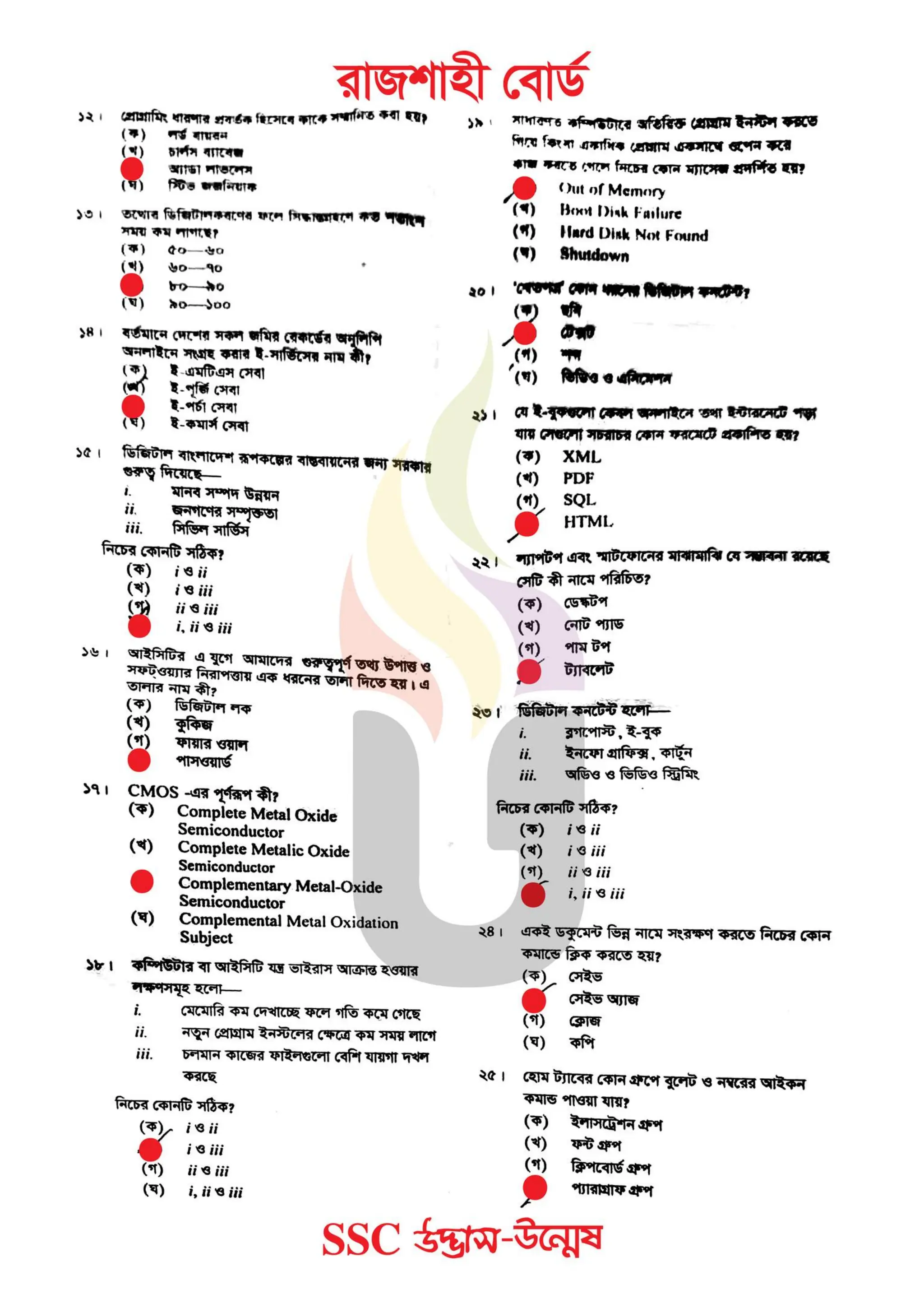 SSC ICT Exam Question Solution 2024 All Board.pdf