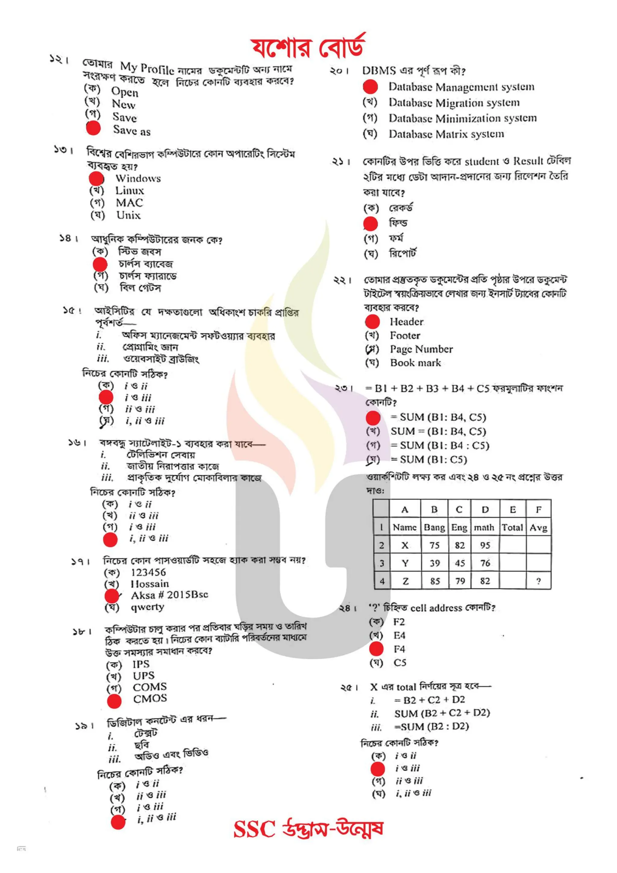 SSC ICT Exam Question Solution 2024 All Board.pdf