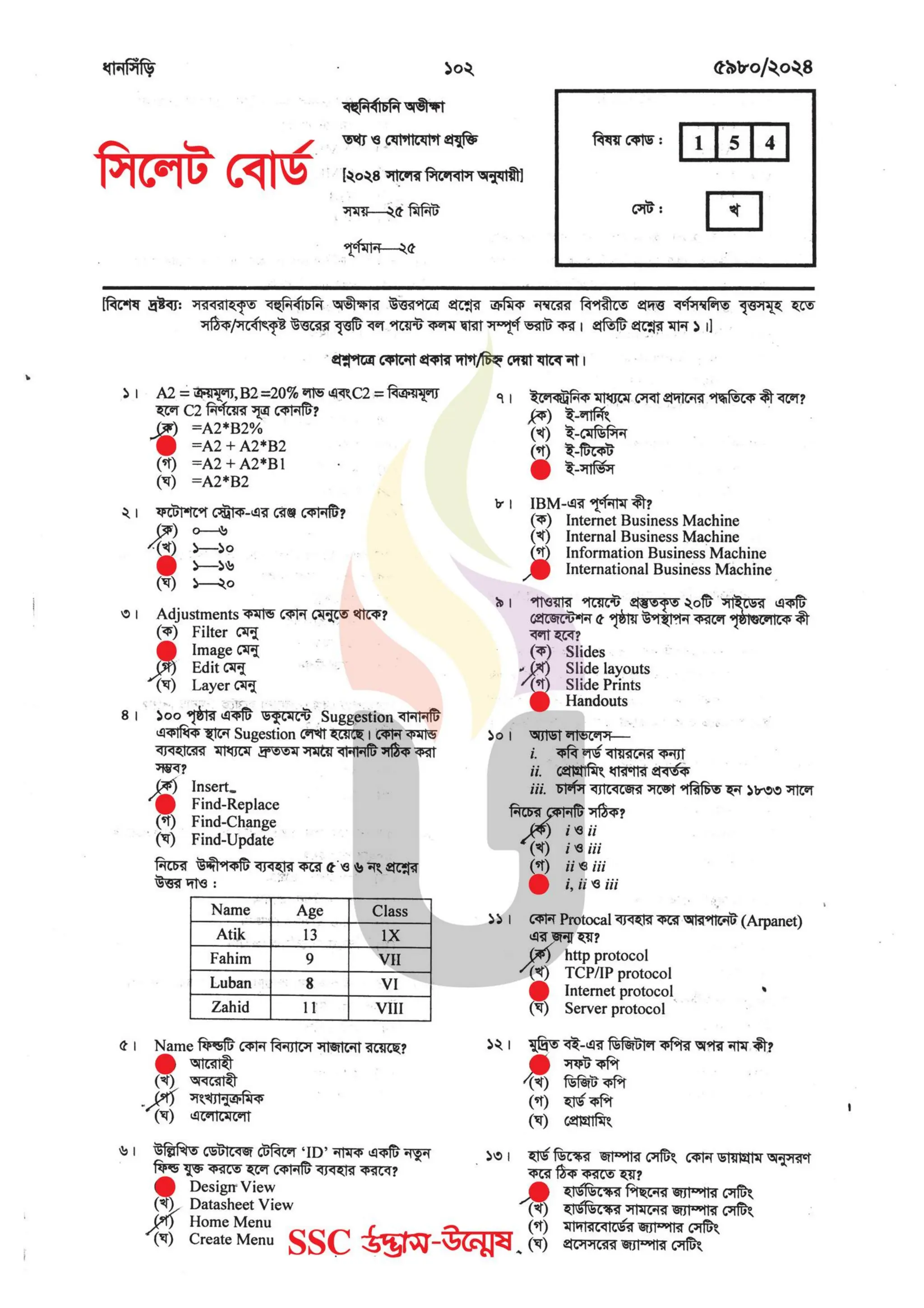 SSC ICT Exam Question Solution 2024 All Board.pdf