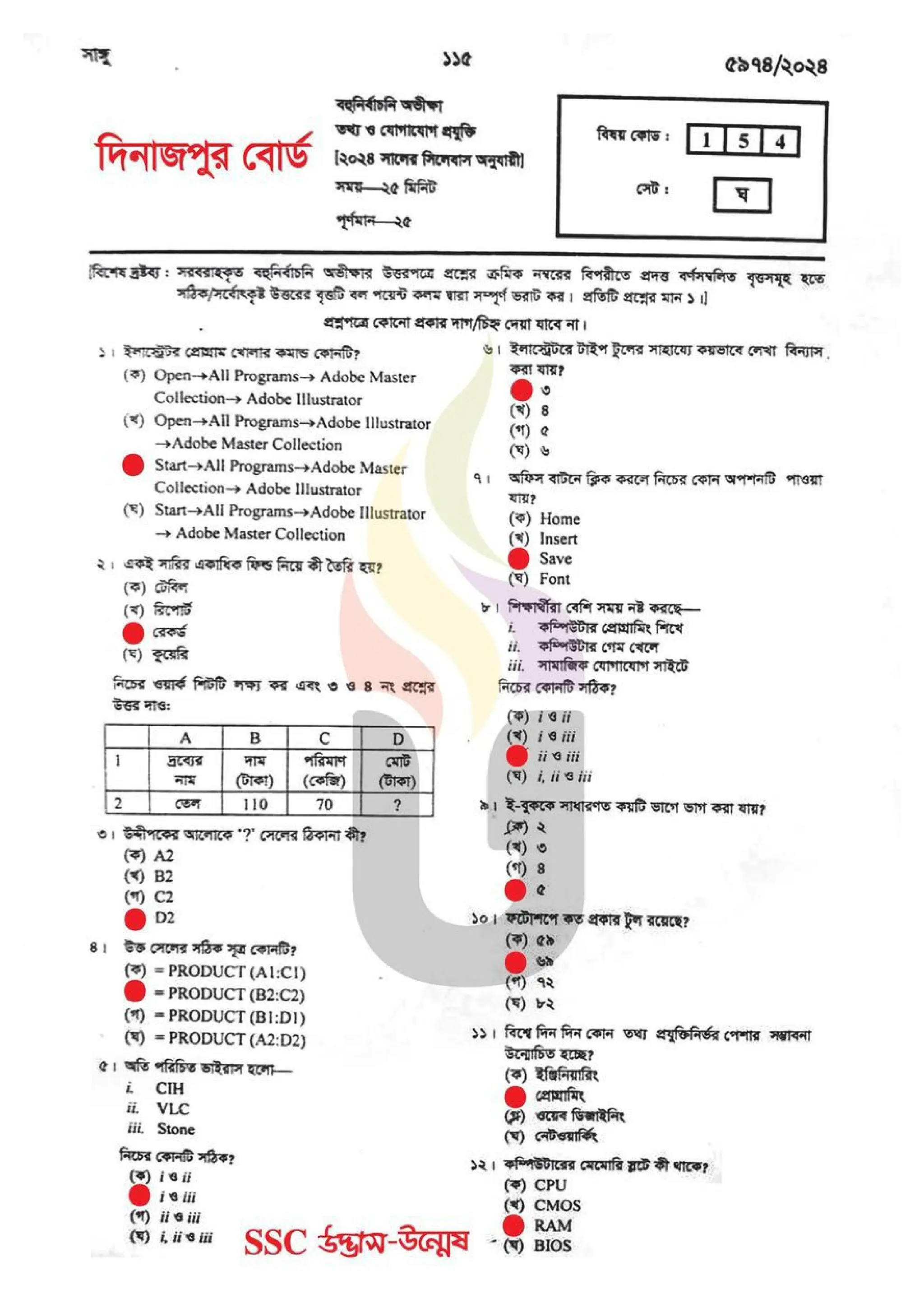 SSC ICT Exam Question Solution 2024 All Board.pdf