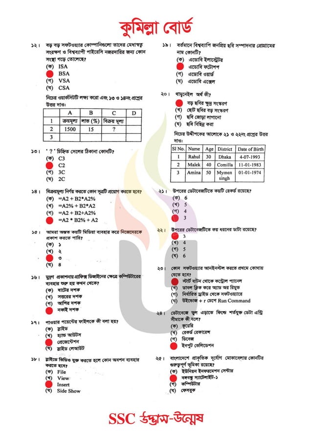 SSC ICT Exam Question Solution 2024 All Board.pdf