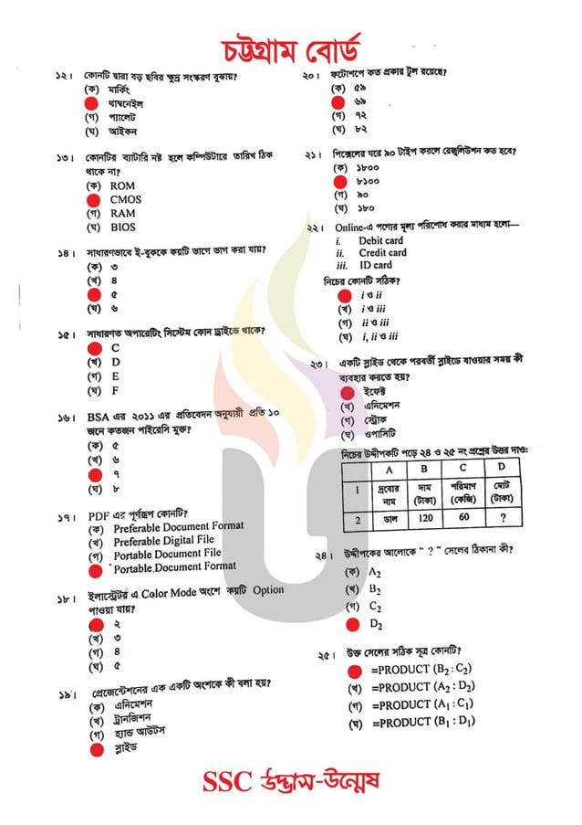 SSC ICT Exam Question Solution 2024 All Board.pdf | Education