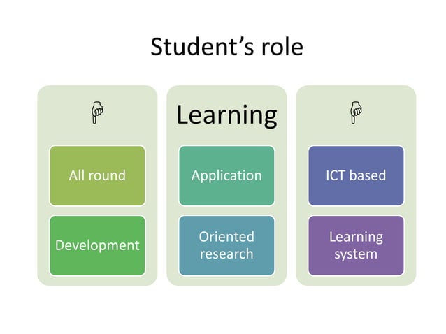 SSC ICT Module 3.pptx
