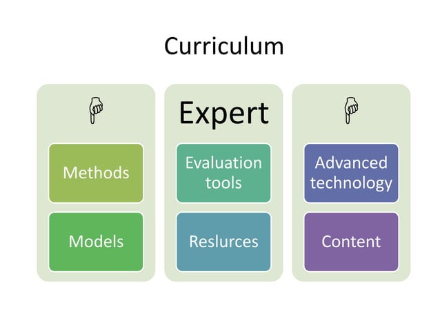 SSC ICT Module 3.pptx