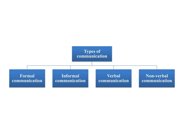SSC ICT Module 3.pptx